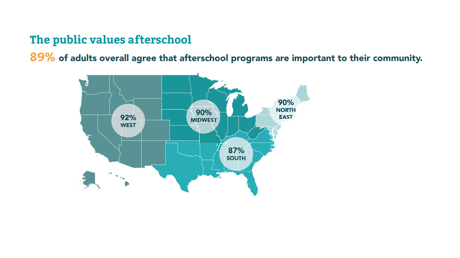 New polling shows America is for afterschool